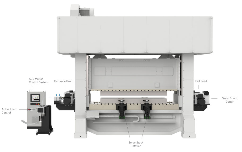 Total Solutions - Vamco International